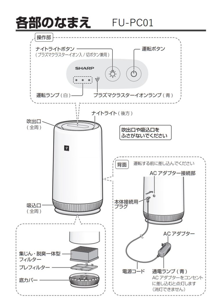 【比較】FU-NC01とFU-PC01の違いを4つの基本特性別に徹底比較！シャープ空気清浄機 - 家電広場