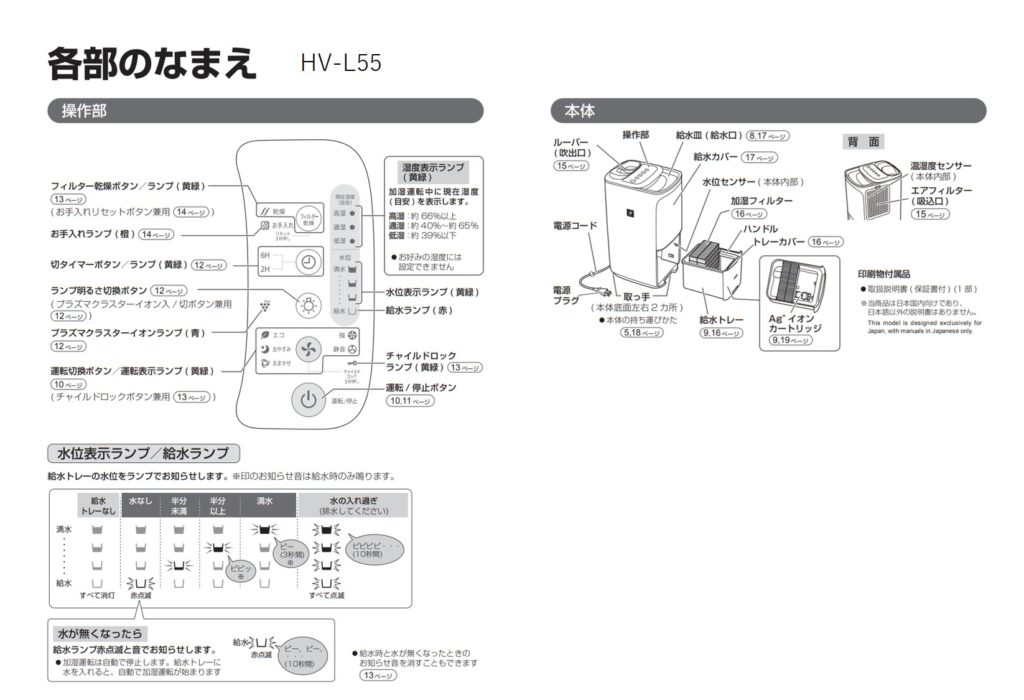 【比較】HV-L55とHV-P55の違いを7つの基本特性別に徹底比較！シャープ加湿器 - 家電広場