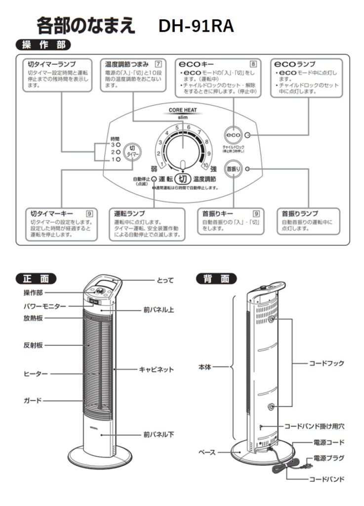 【比較】コアヒートDH-91RAとDH-921Rの違いを5つの特性別に徹底比較！コロナ（CORONA）電気ストーブ - 家電広場