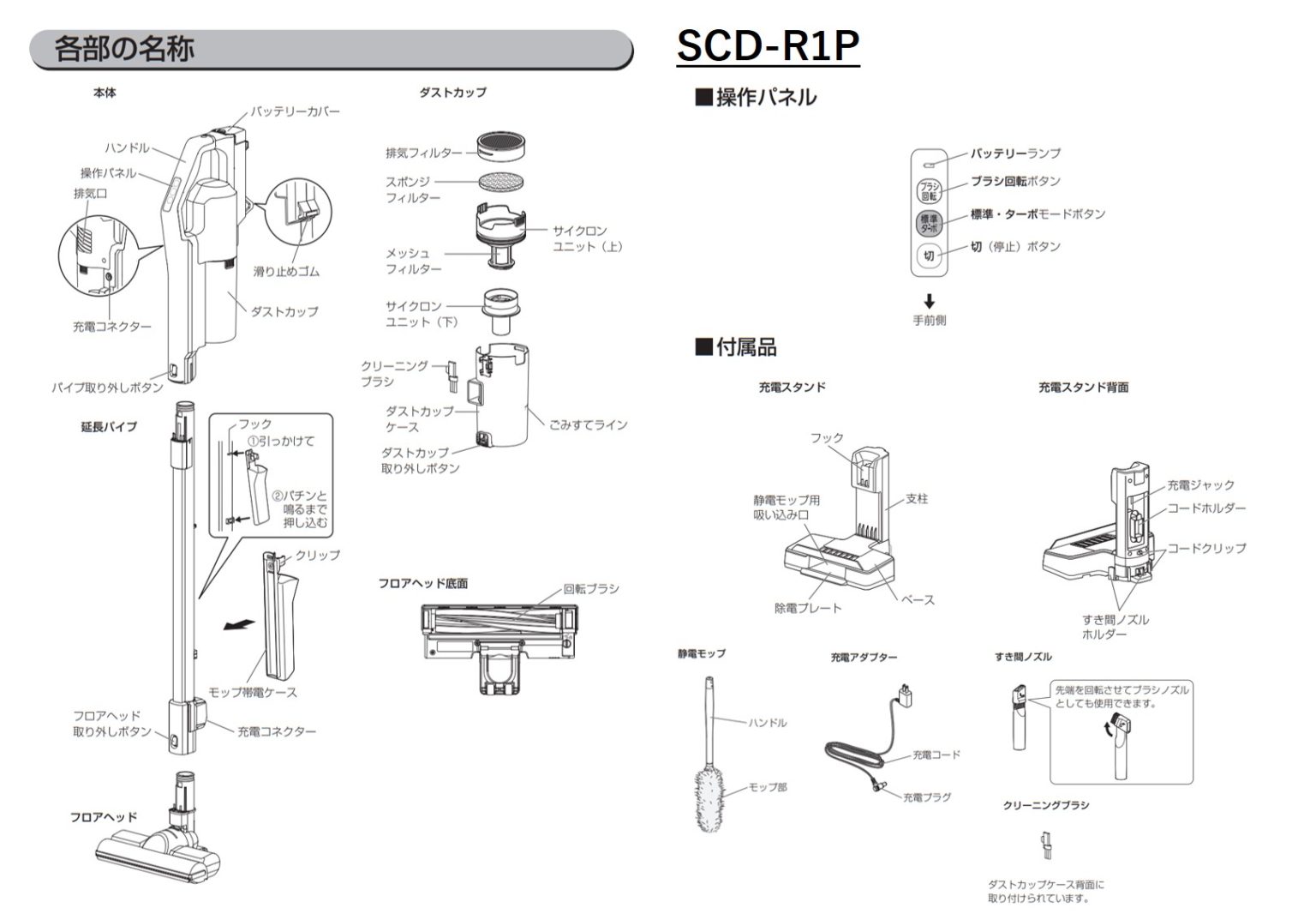 【比較】SCD-R1PとSCD-L1Pの違いを4つの特性別に徹底比較！アイリスオーヤマ充電式サイクロンスティッククリーナー - 家電広場