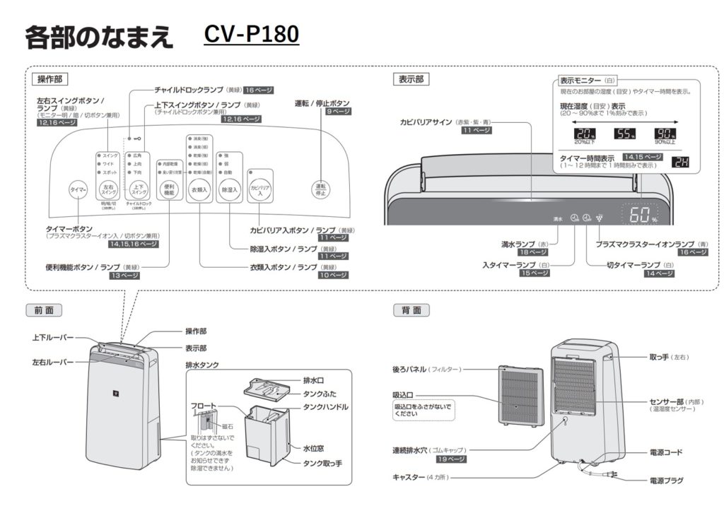 【比較】CV-P180とCV-R180の違いを5つの要素別に徹底比較と口コミリンクをご紹介！シャープ衣類乾燥機・除湿機 - 家電広場