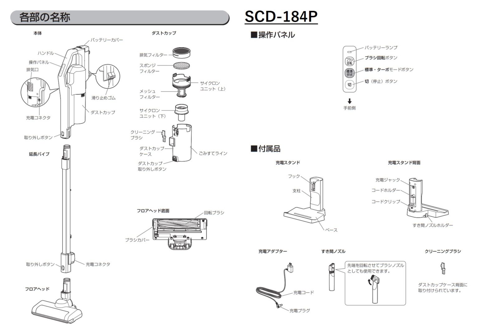 【比較】SCD-183PとSCD-184Pの違いを4つの特性別に徹底比較＆口コミリンク！アイリスオーヤマ充電式サイクロンスティッククリーナー ...