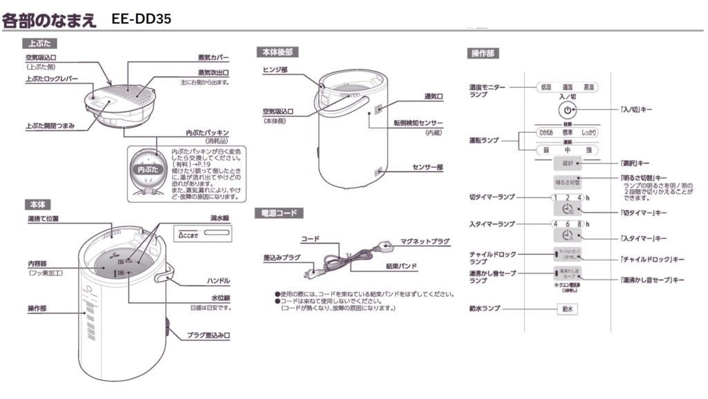 【比較】加湿器EE-DD50とEE-DD35の違いを6つの特性別に徹底比較＆口コミリンク！象印（ZOJIRUSHI） - 家電広場