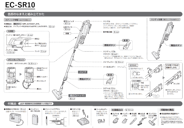 【比較】EC-SR10とEC-SR11の違いを4つの特性別に徹底比較&口コミリンク！シャープ掃除機ラクティブエア - 家電広場