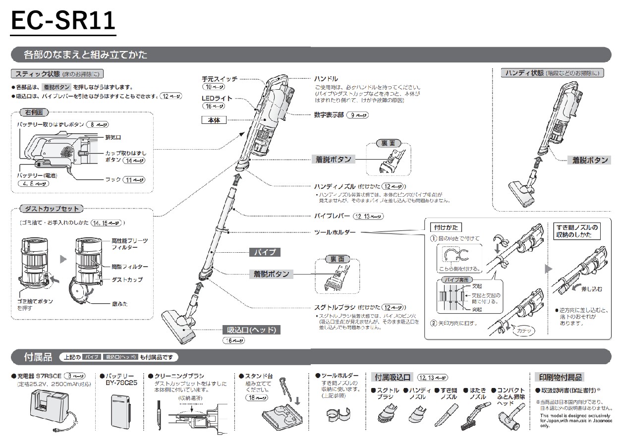 【比較】EC-SR10とEC-SR11の違いを4つの特性別に徹底比較&口コミリンク！シャープ掃除機ラクティブエア - 家電広場