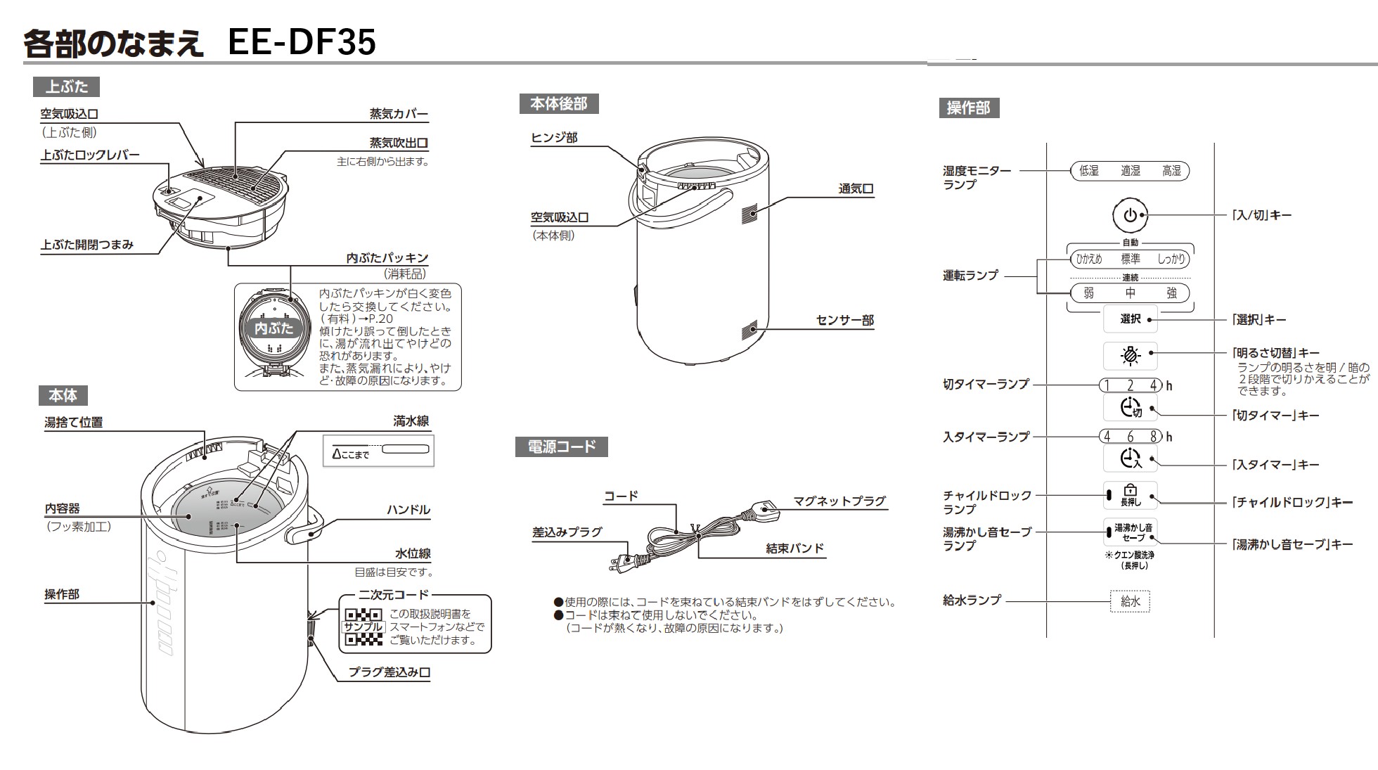【比較】加湿器EE-DF35とEE-RU35の違いを6つの特性別に徹底比較＆口コミリンク！象印（ZOJIRUSHI） - 家電広場