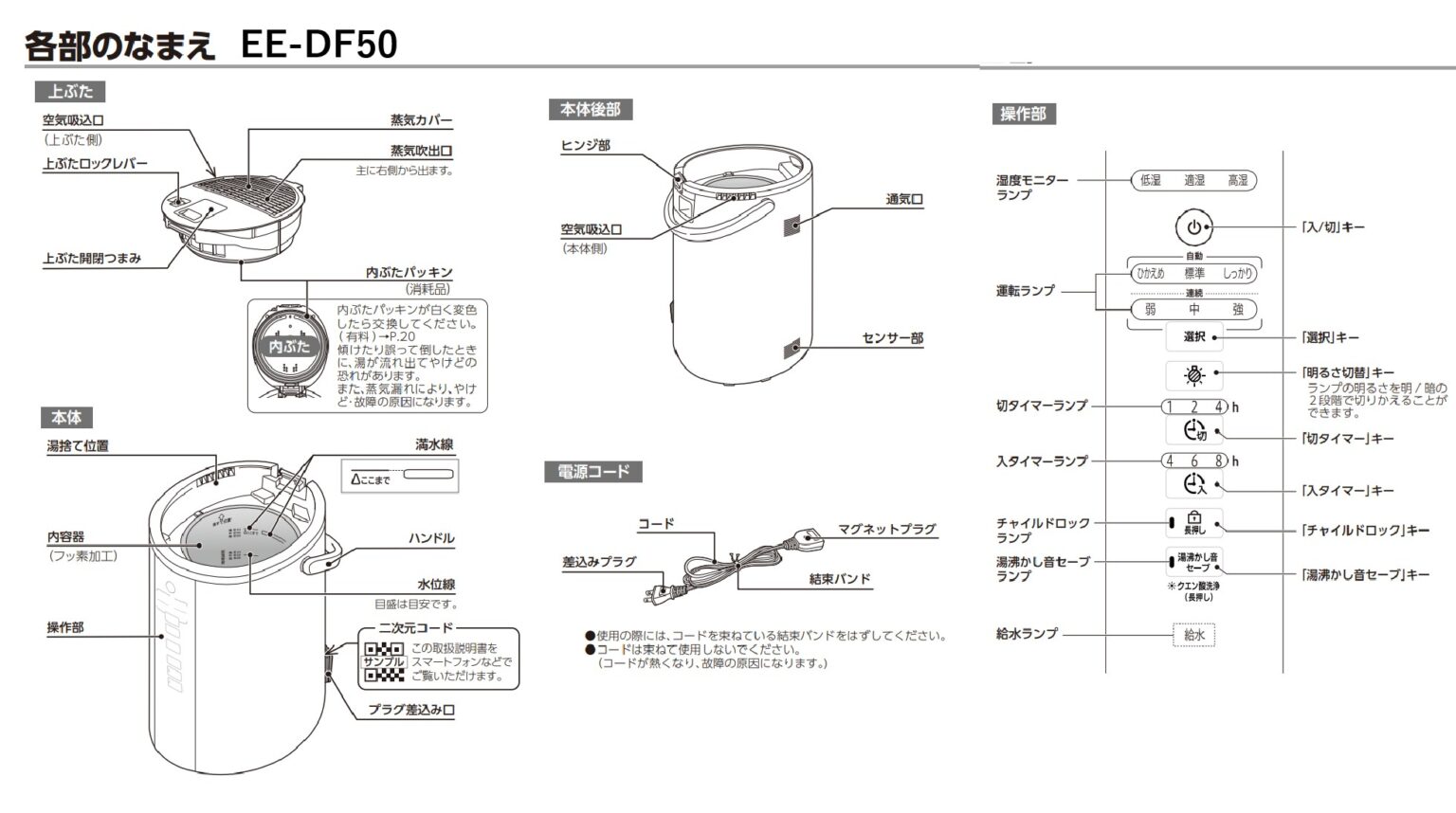 【比較】加湿器EE-DF50とEE-DF35の違いを6つの特性別に徹底比較＆口コミリンク！象印（ZOJIRUSHI） - 家電広場