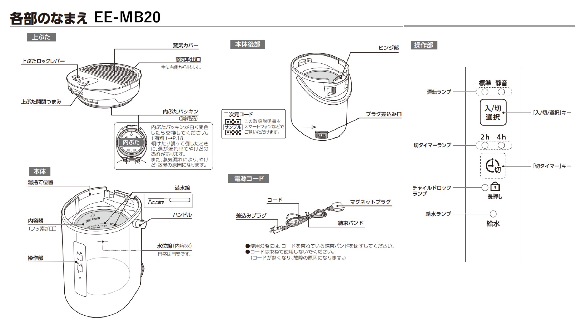【比較】加湿器EE-DF35とEE-MB20の違いを6つの特性別に徹底比較＆口コミリンク！象印（ZOJIRUSHI） - 家電広場